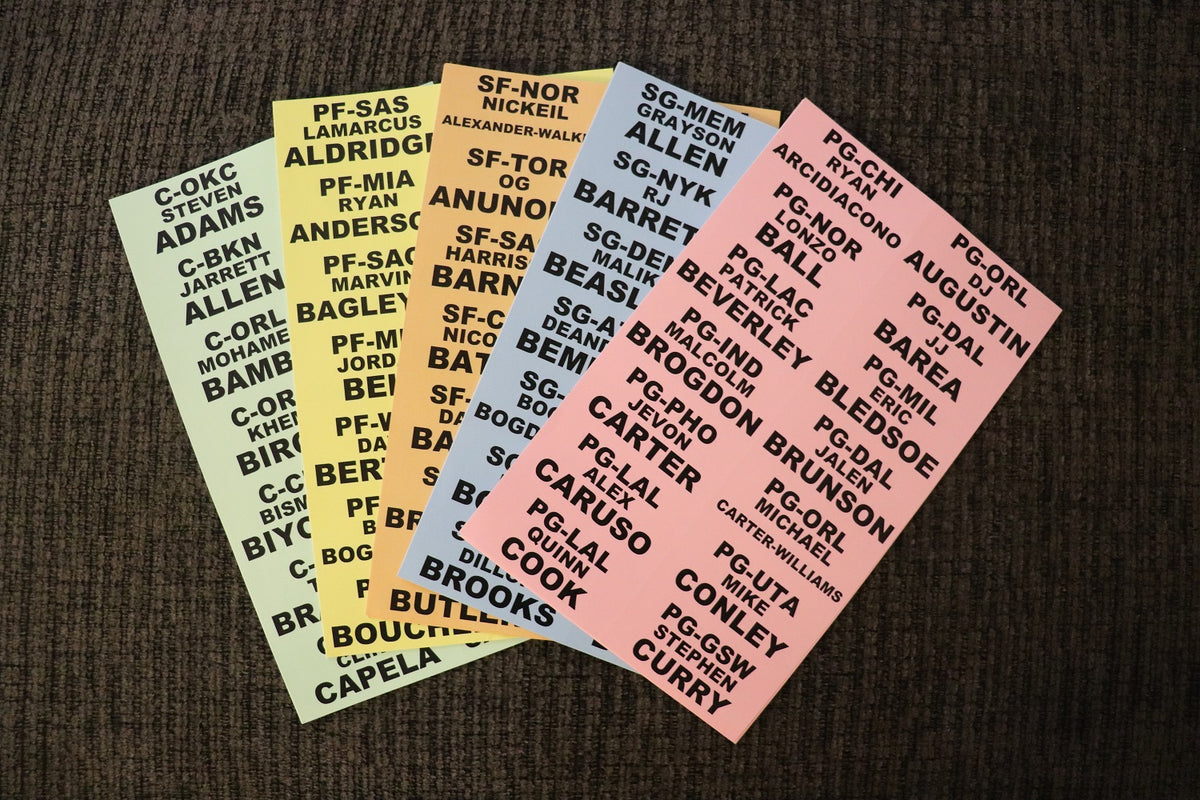 Fantasy Basketball: Player Labels Only – FJ Fantasy Sports