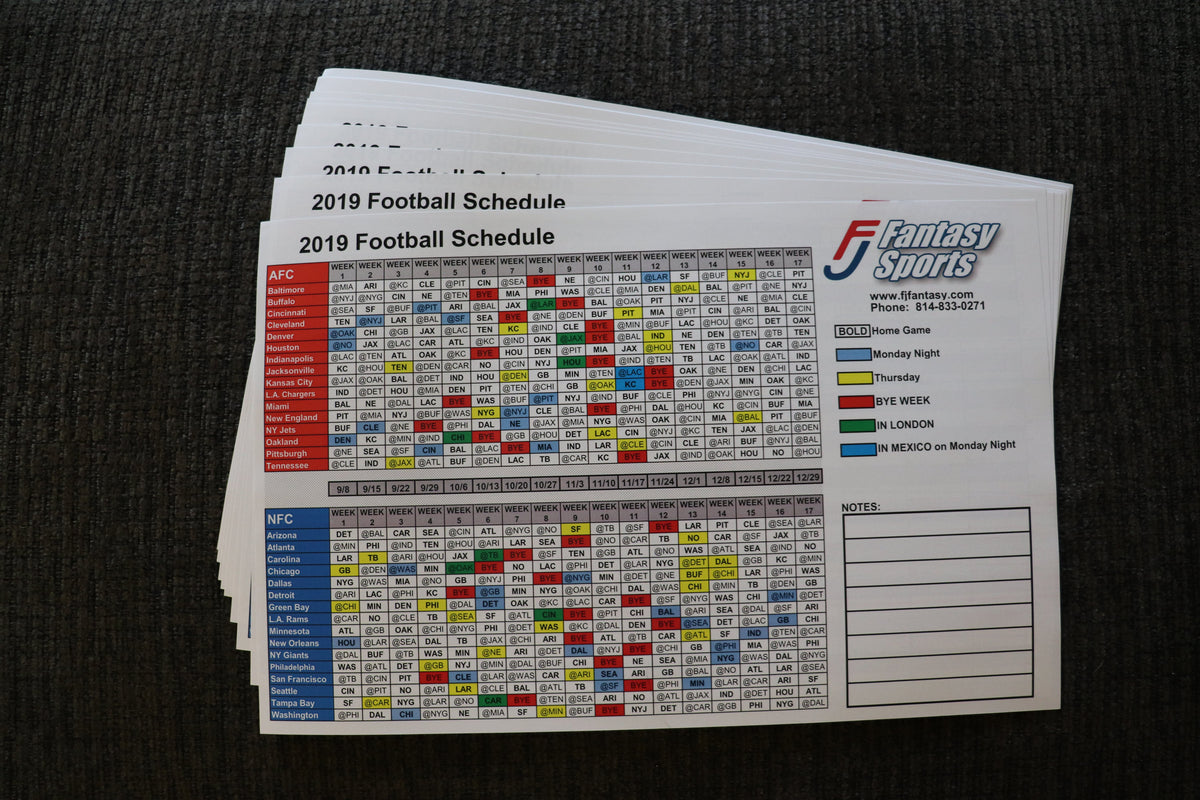 Fantasy Football: Draft Logs – FJ Fantasy Sports