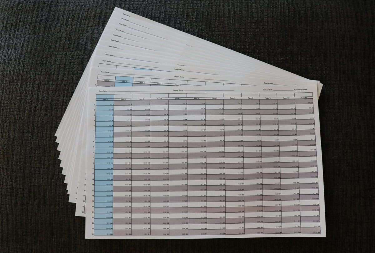 Fantasy Football: Draft Logs – FJ Fantasy Sports